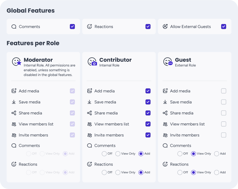 PhotoCircle Teams & Business